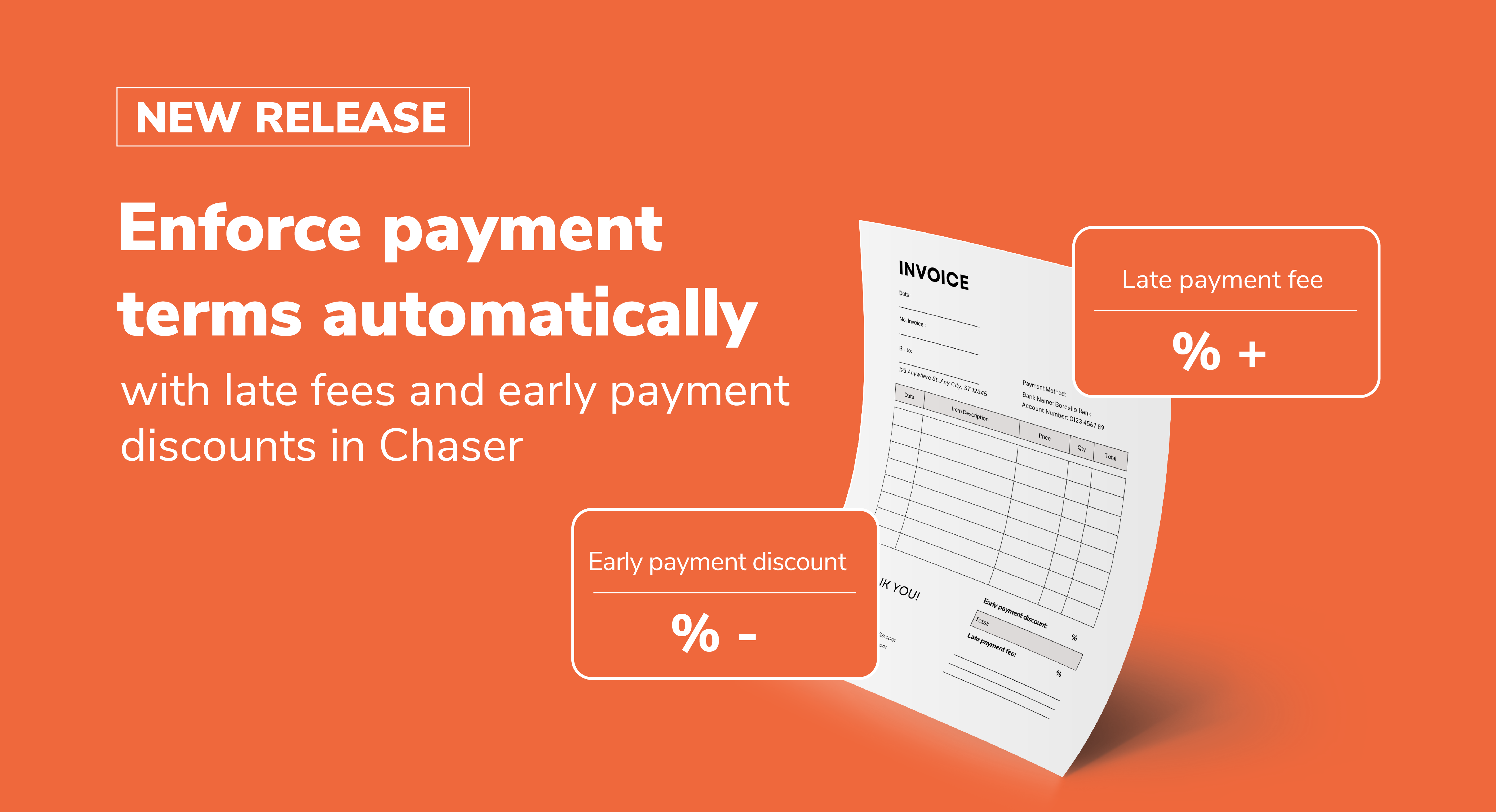 Enforce payment terms automatically: late fees and early discounts